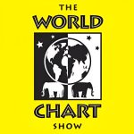 The premier destination for global music trends since 1995